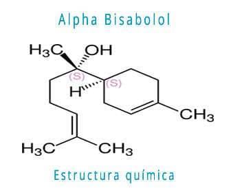Alpha Bisabolol for acne and skin in cosmetics and dermatology