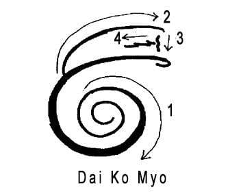 Reiki, what it is, what it is used for, and its health benefits