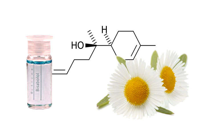 Alpha Bisabolol para el acné y la piel en cosmética y dermatología